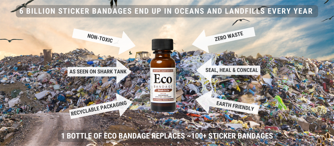 Eco Bandage – ECO BANDAGE